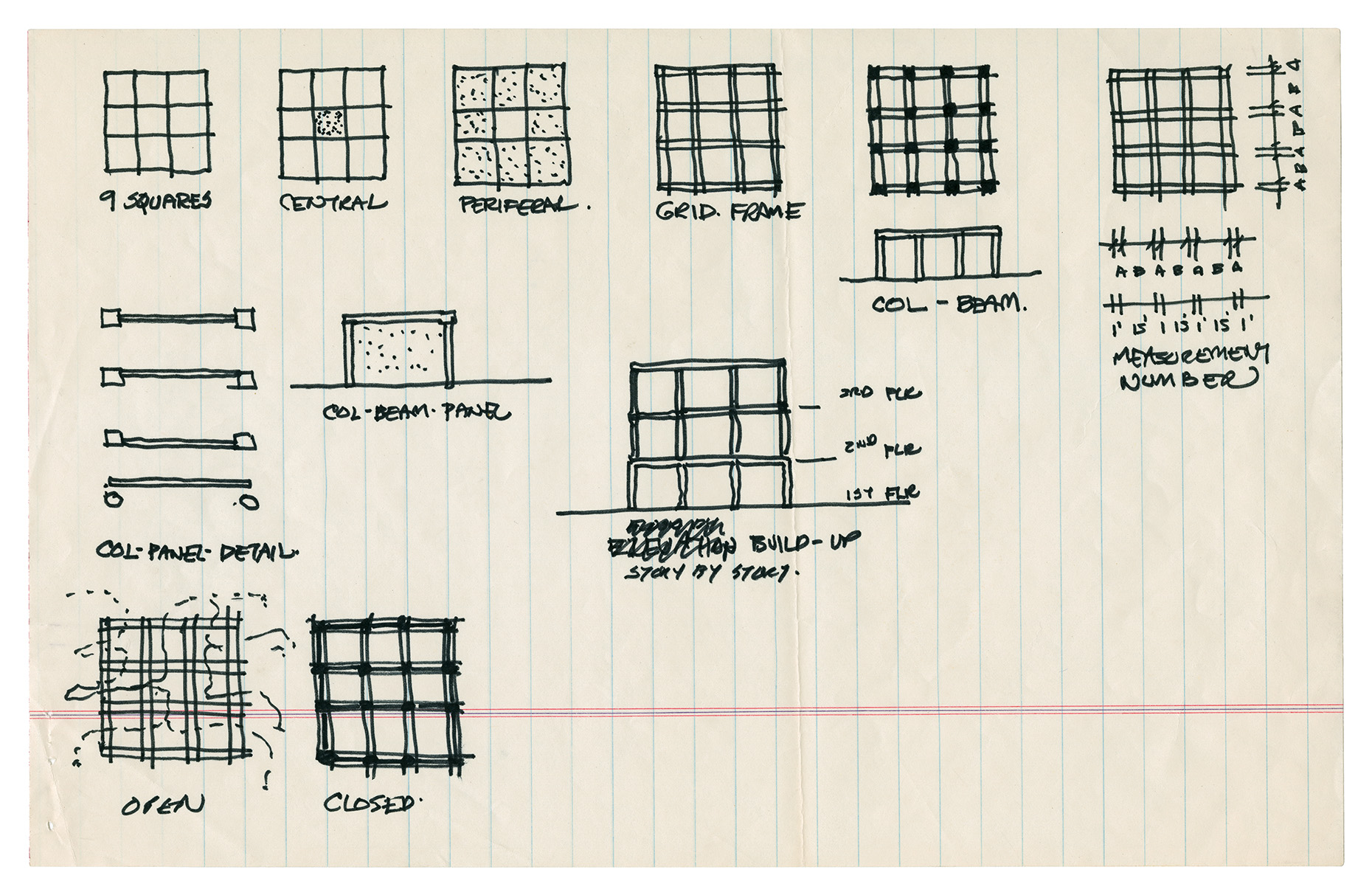 PROBLEMA Y EJEMPLO: Los nueve cuadrados y la transformación del ...